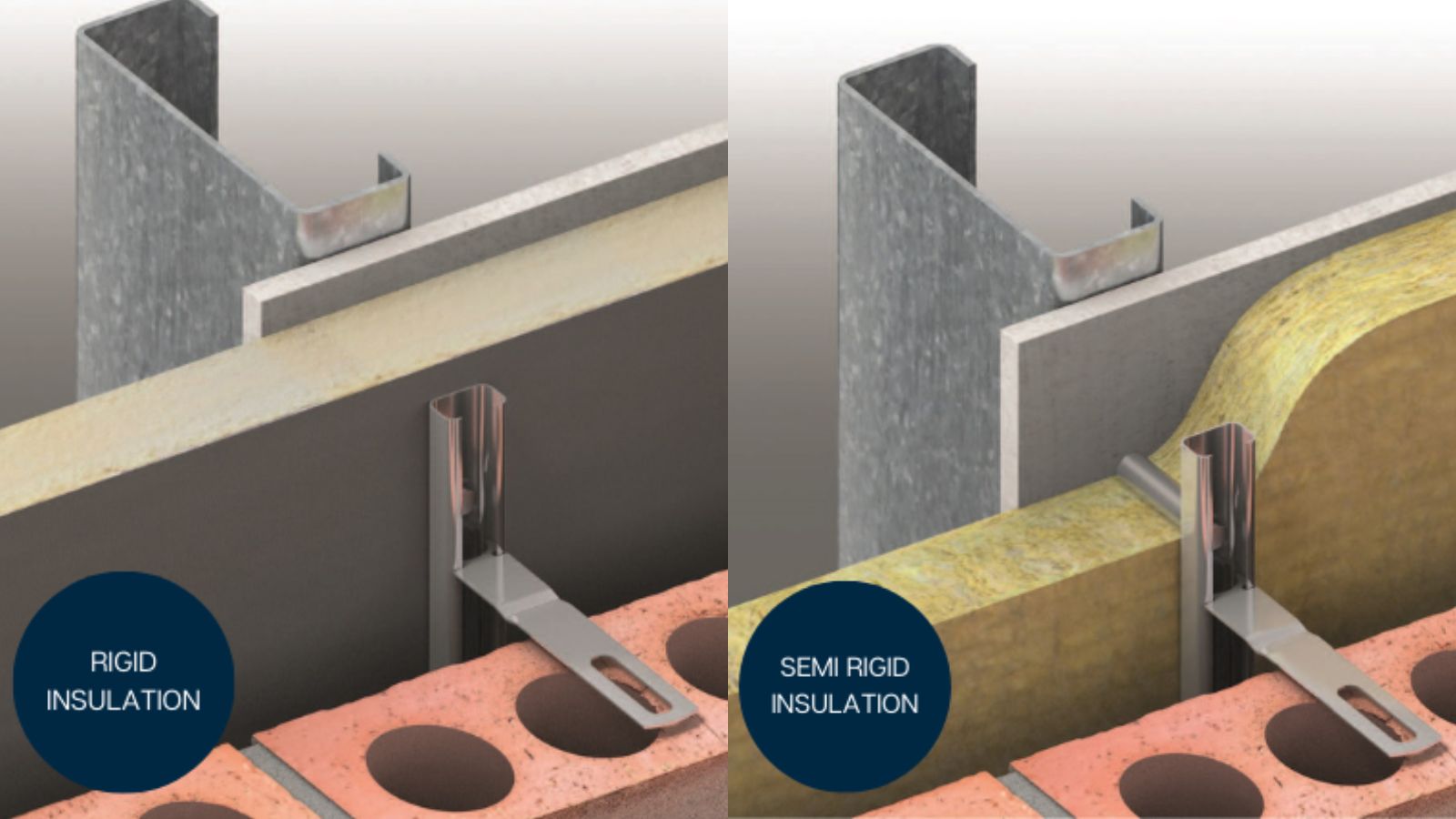 Brick Tie Channel Systems - Stud Track and Ceiling Supplies