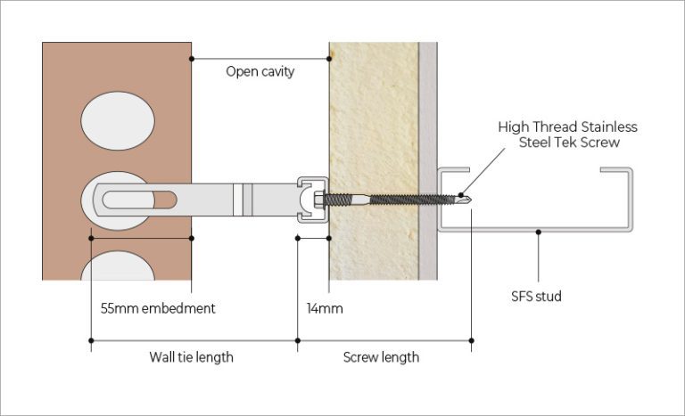 Brick Tie Channel Systems - Stud Track and Ceiling Supplies